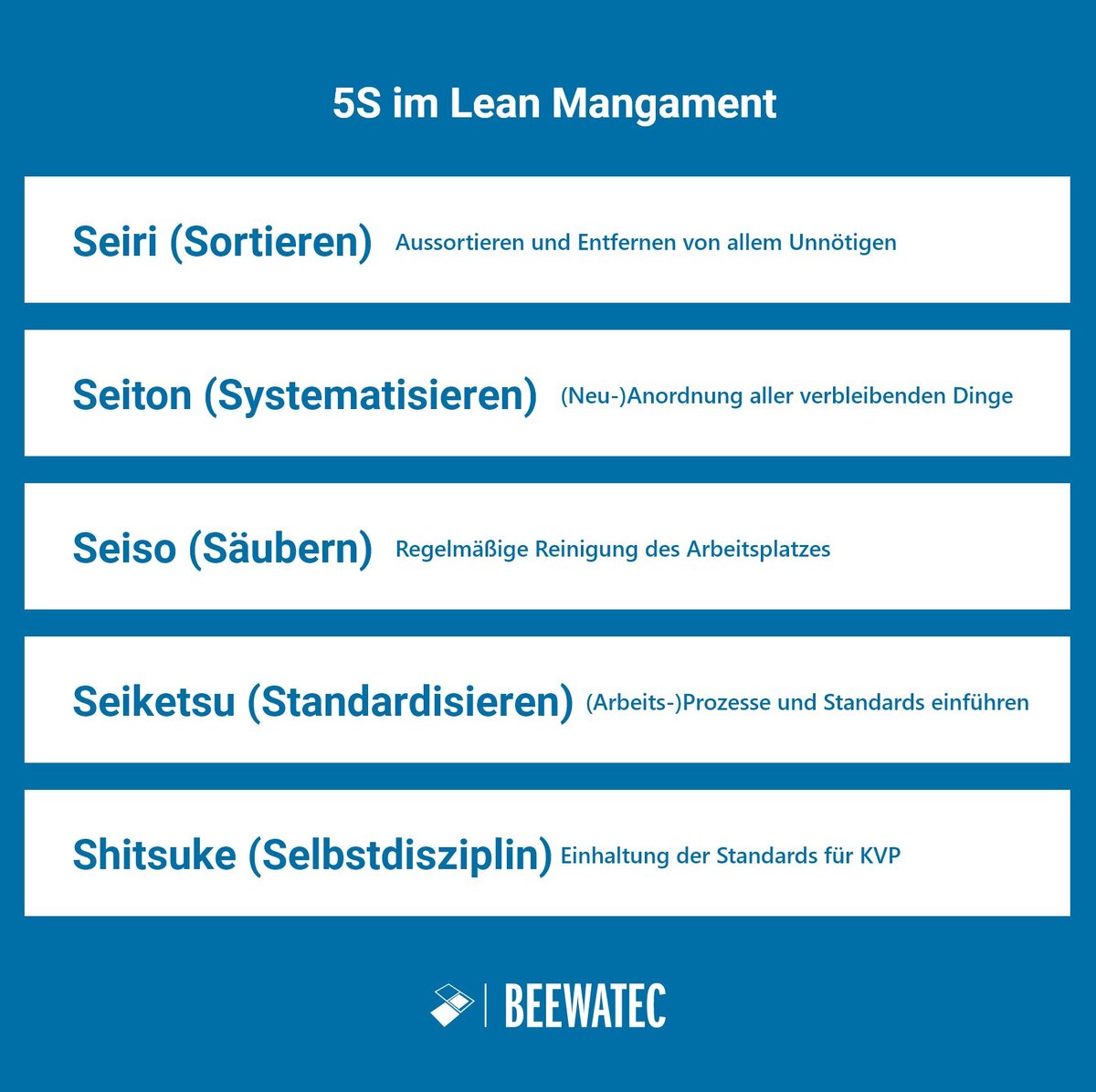 Was ist die 5S-Methode? 5S im Lean Management einfach erklärt